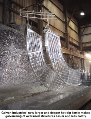 Hot Dip Galvanizing | Galvan Industries, Inc.